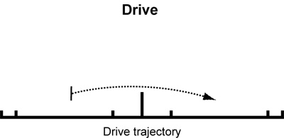 Macam-Macam Servis dalam Bulutangkis (Gambar & Penjelasan) - Bangmaul.com