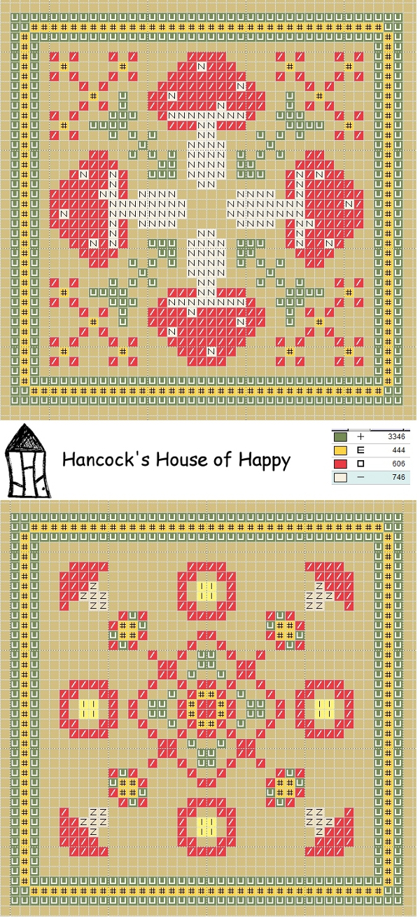 hancock's house of happy: Free Cross Stitch Chart: Woodland Mushroom ...