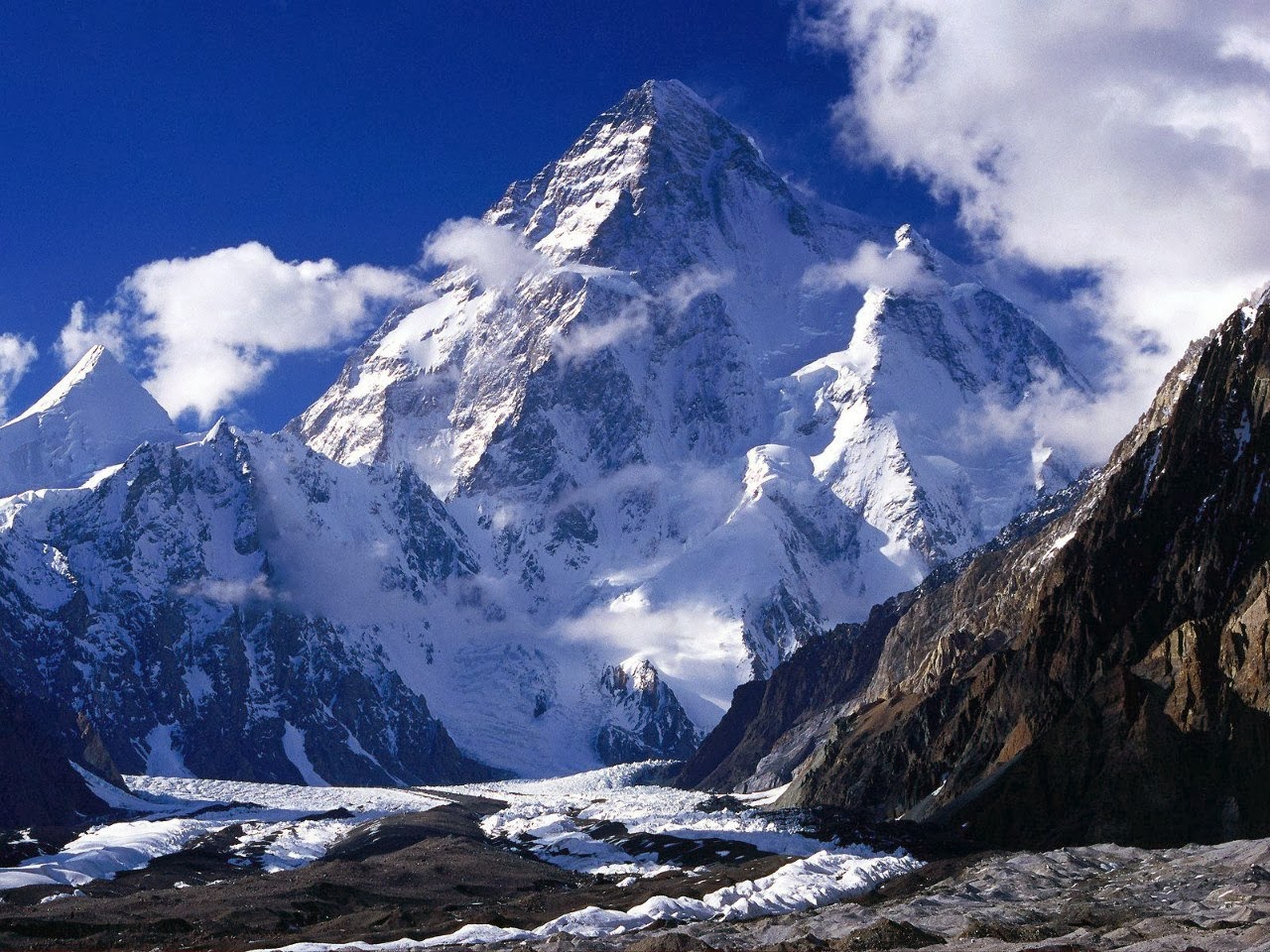 K2,pkistan: - Tourist Resorts