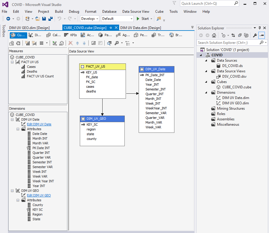 SQL Server Library: CUBE - MDX - Using Where Clause