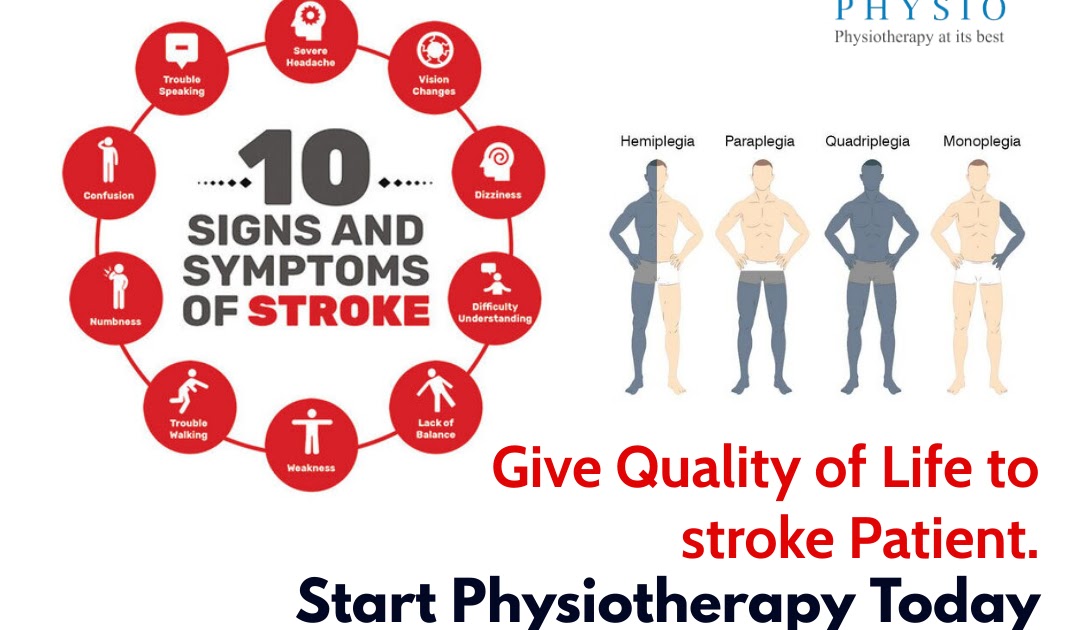 Physiotherapy after paralysis/stroke- Know how physiotherapy can help ...