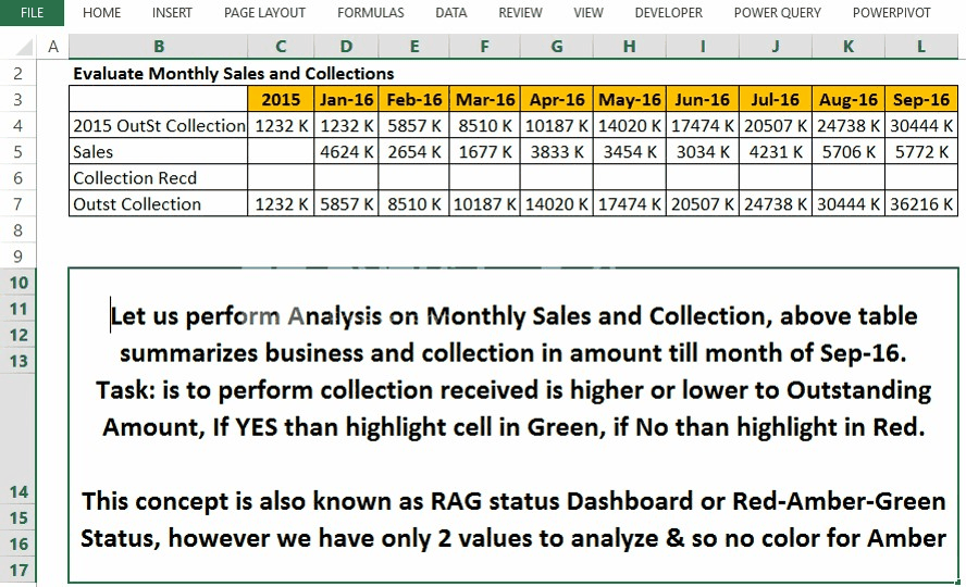 Data Analysis In Excel Conditional Formatting Tactical Process data-analysis-in-excel-conditional-formatting-tactical-process