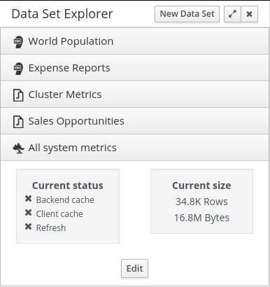 The Dashbuilder Project
