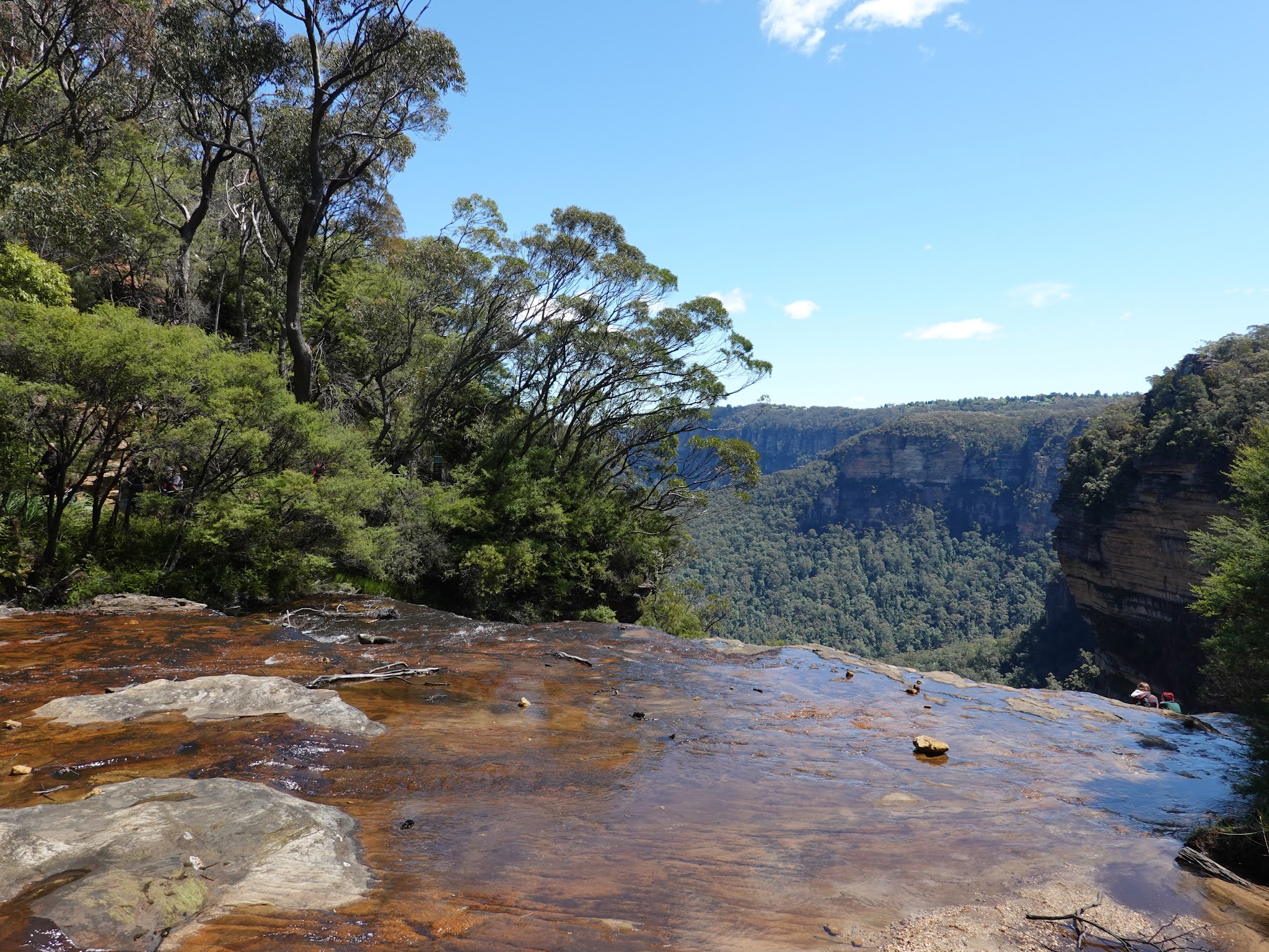 All The Gear But No Idea: Wentworth Falls, Wentworth Pass, Rocket Point ...