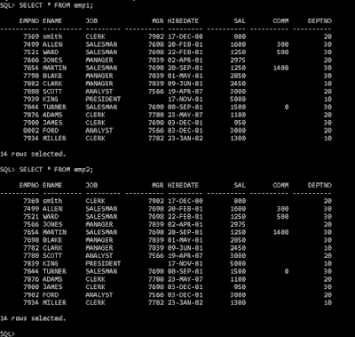 Tutorial IT Point: SQL Merge Statement