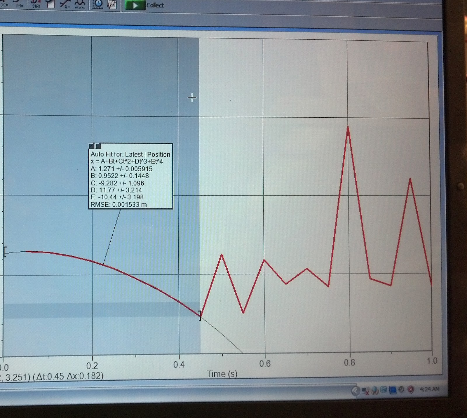 Physics graphical analysis - globalgaret