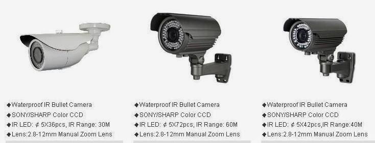 Toko cctv I Jual DVR-Kamera CCTV- Instalasi CCTV I cek harga kamera ...