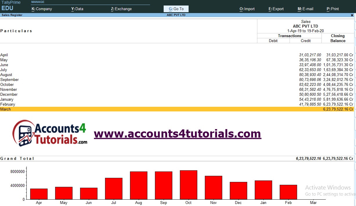 How To View Sales Register In Tally Prime Accounting Tally Taxation how-to-view-sales-register-in-tally-prime-accounting-tally-taxation