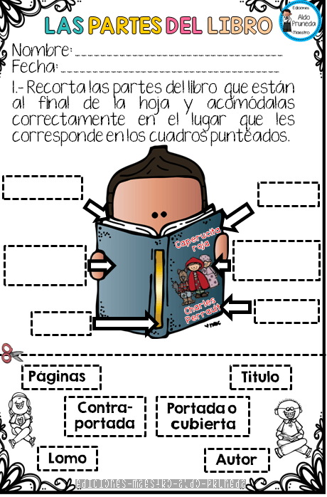 Biblioteca Escolar "Atrapando Sueños": LAS PARTES DEL LIBRO