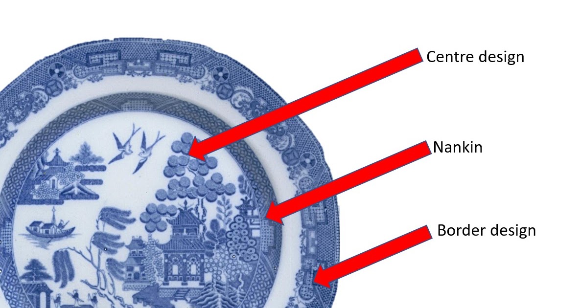 Potbank Dictionary - words and dialect of the Potteries: N - O