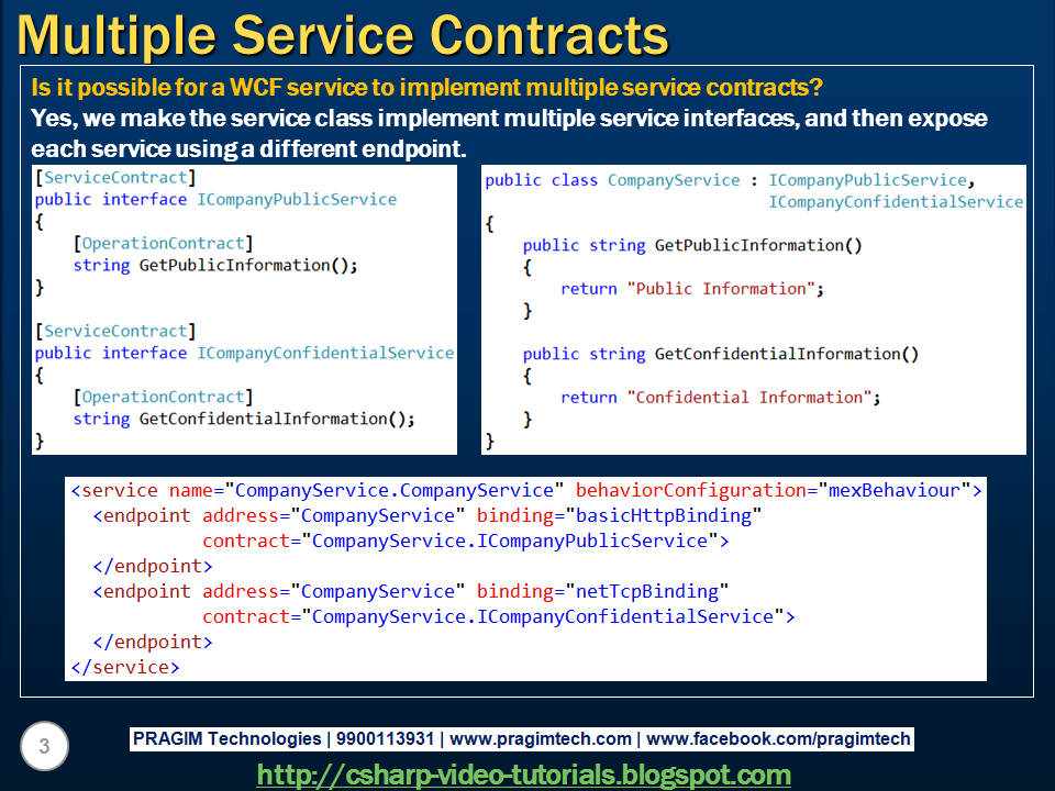 Sql Server Net And C Video Tutorial Part 4 Wcf Service Implementing Multiple Service Contracts