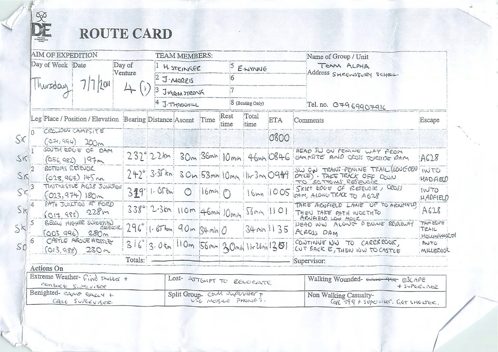 Birds Of The Peaks: Route Cards From Our Expedition