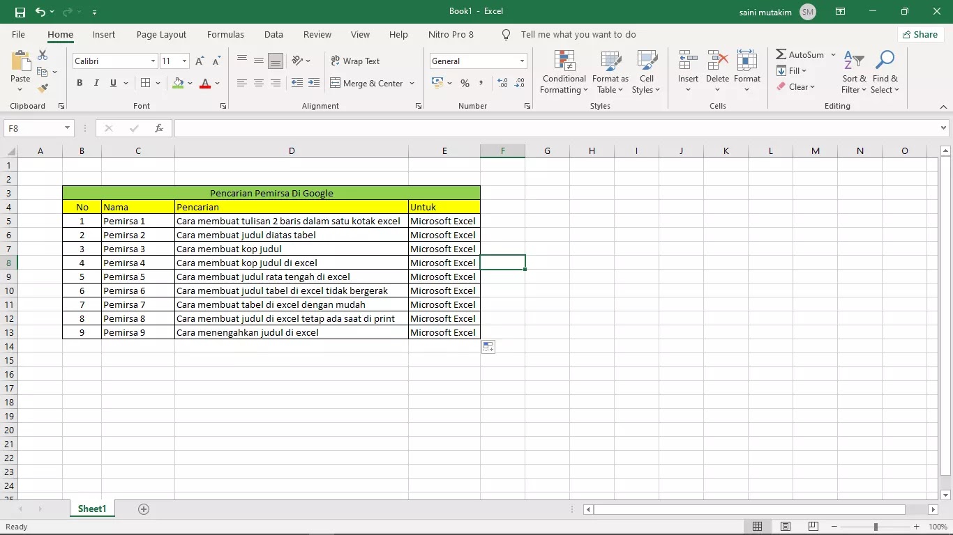 Cara Menulis Senarai Nama Pada Excel Andrew Webb - Riset