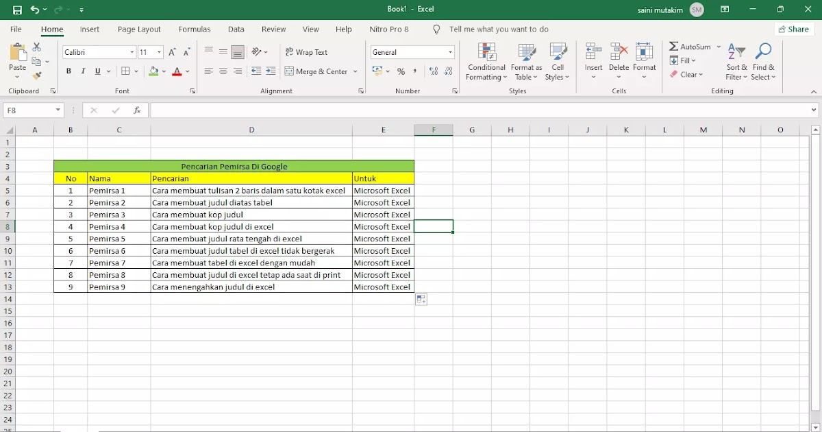 CARA MEMBUAT JUDUL TABEL DI EXCEL - Husaini Blog CARA MEMBUAT JUDUL TABEL DI EXCEL - Husaini Blog