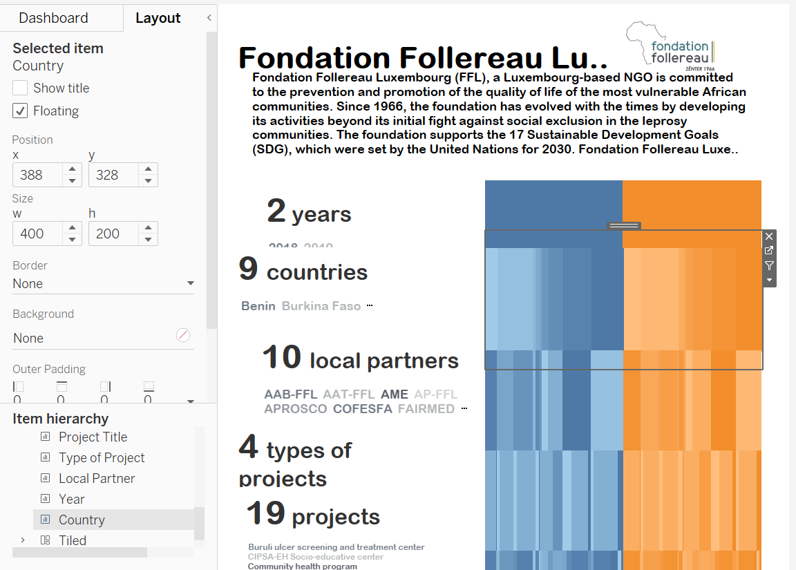 How to Create an Icicle Chart on Tableau - My Way