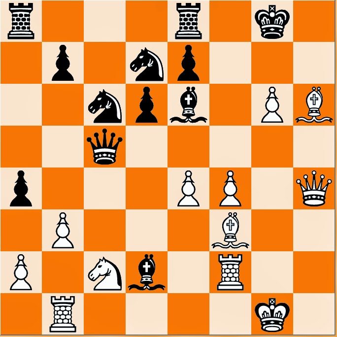 Chess Skills: Informant Annotations