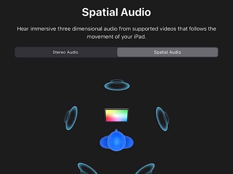 Spatial audio คืออะไร? - Blogsdit