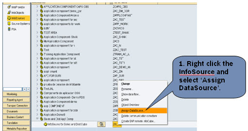 Assigning DataSource to InfoSource in SAP BW | Tutorials and Tips about ...