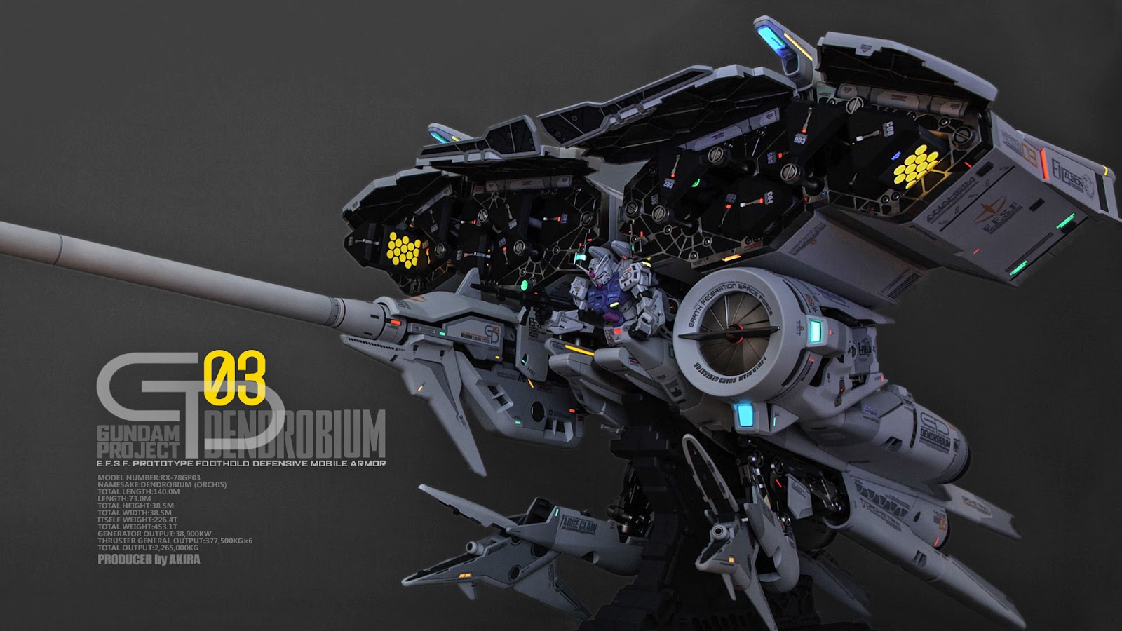 GUNDAM GUY: Gundam GP03 Dendrobium - Customized Build