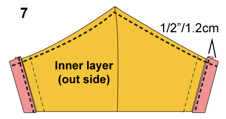 Free face mask sewing pattern and tutorial