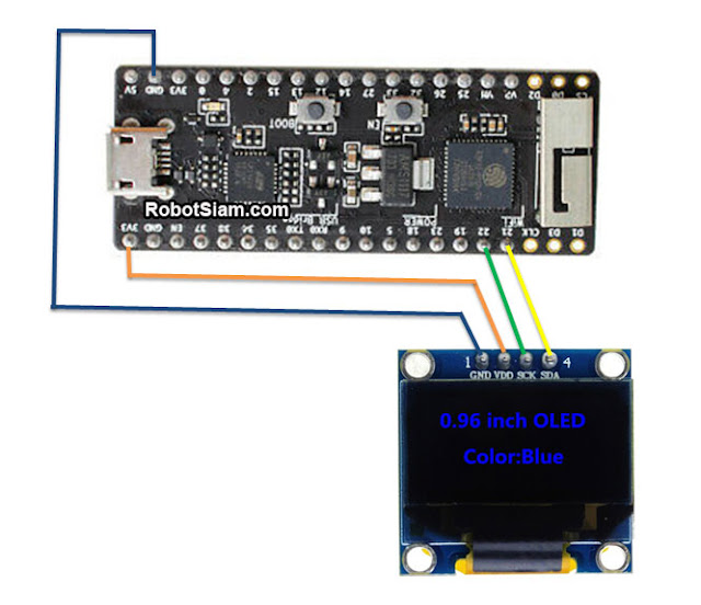 สอน MicroPython ESP32: MicroPython : การใช้งานจอแสดงผล OLED ด้วย ESP32