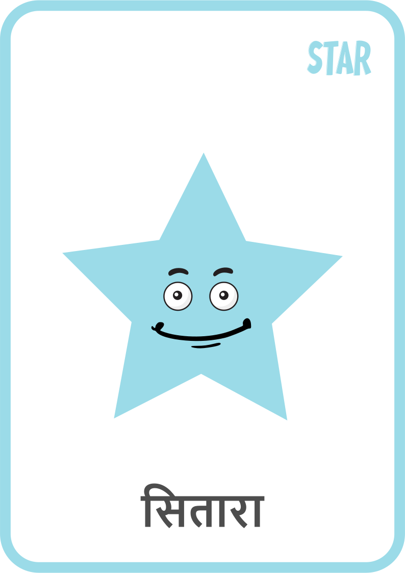 आकृतियों के नाम हिंदी और अंग्रेजी में चित्रों के साथ।