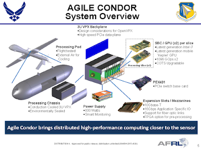 spendergast Informed Prostate Cancer Patient: GA-ASI MQ-9 Reaper to get ...