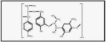 Organic chemistry in our daily life!!!: Acrylic