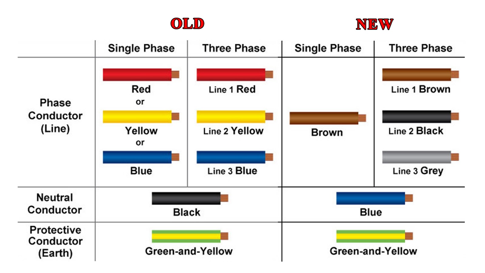 My Creative Engineering