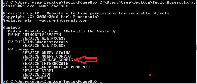 Windows Privilege Escalation Jutsus