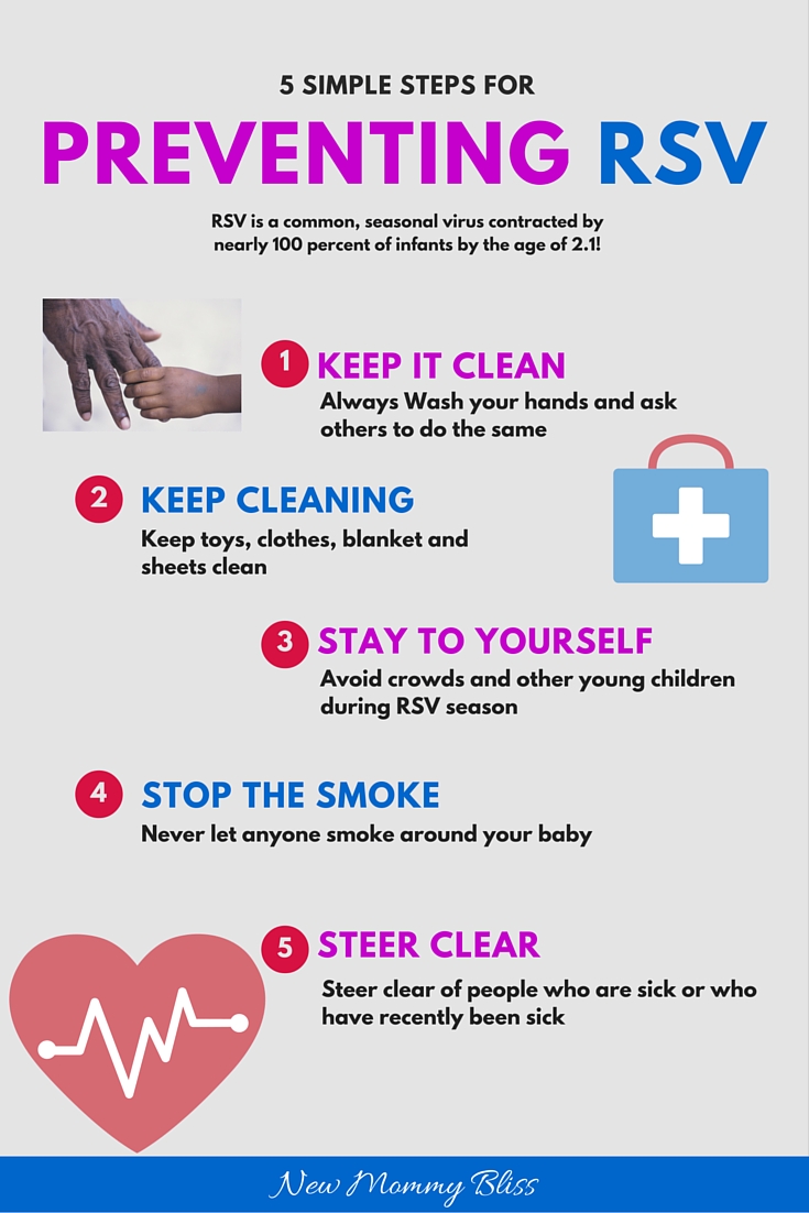 What To Know About RSV And 5 Steps To Help Prevent It New Mommy Bliss