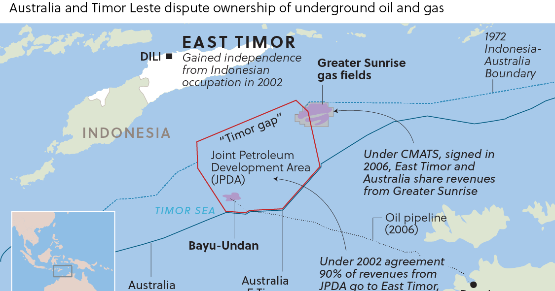 East Timor Law and Justice Bulletin: Oil Fund balance drops to US$15.8 ...