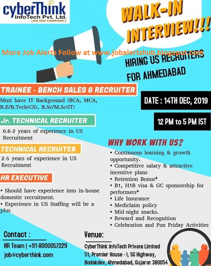 JOB ALERTS HUB: Cyberthink infotech pvt ltd - Walk-In Interview on 14th ...