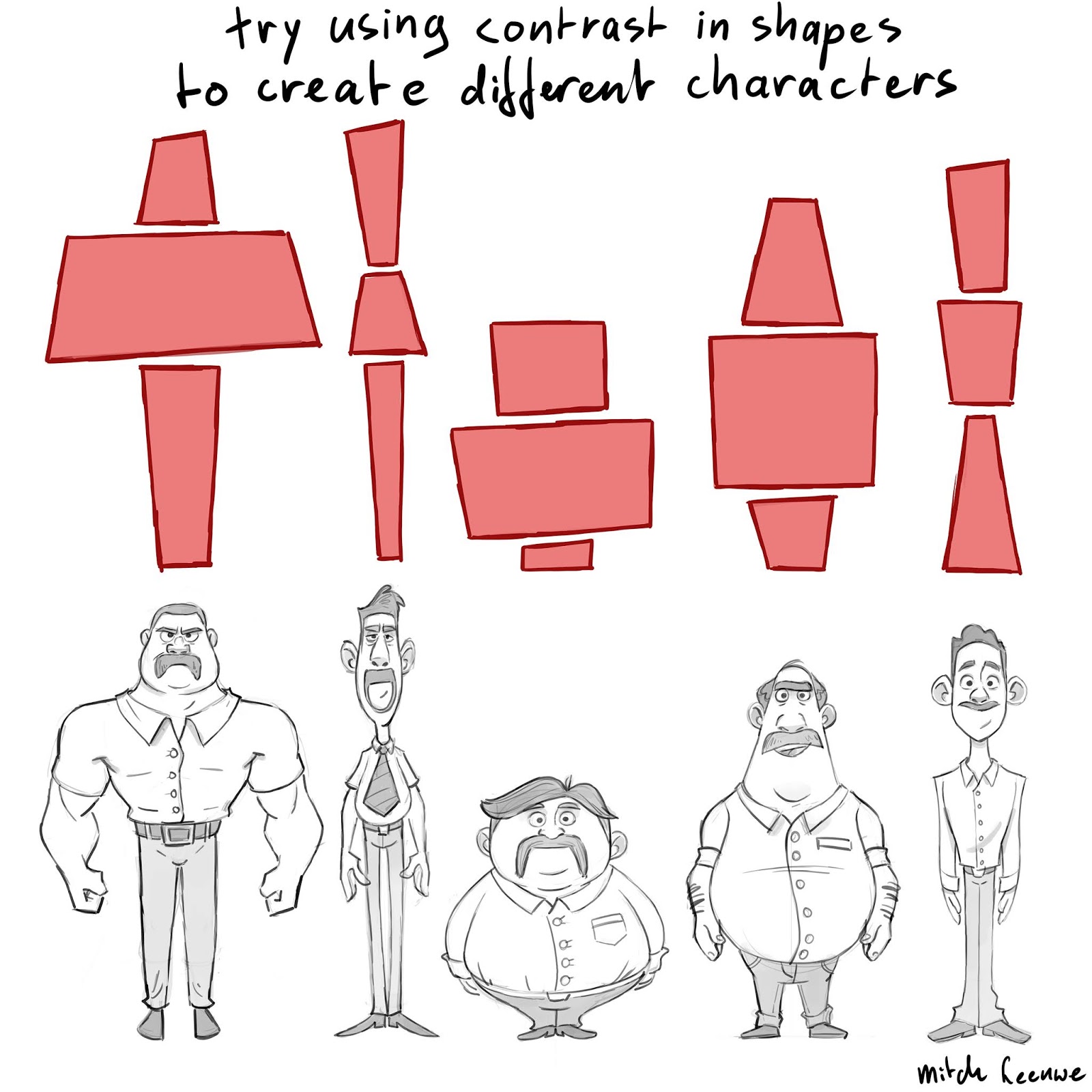 Learning drawing principles: shapes