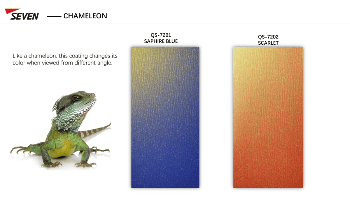 Aluminium Composite Panel Seven PVDF 0.3 Alloy 3003 | Seven Prime PVDF ...