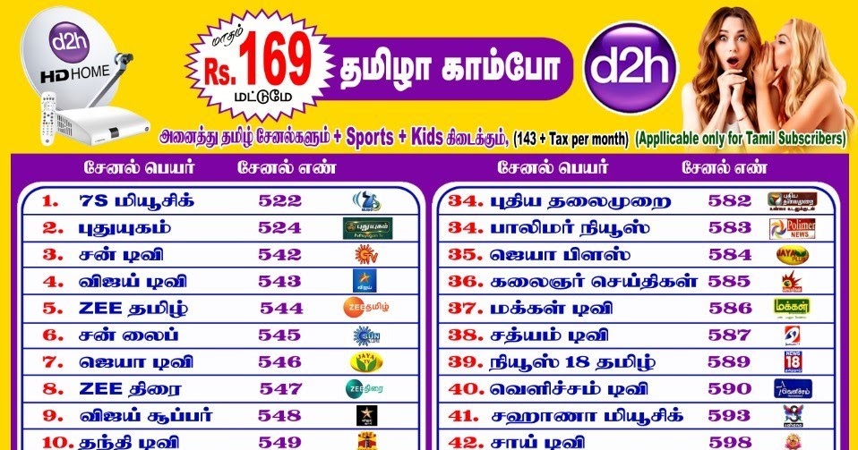 BharathDTHGuru: Best budget videocon d2h tamil packs
