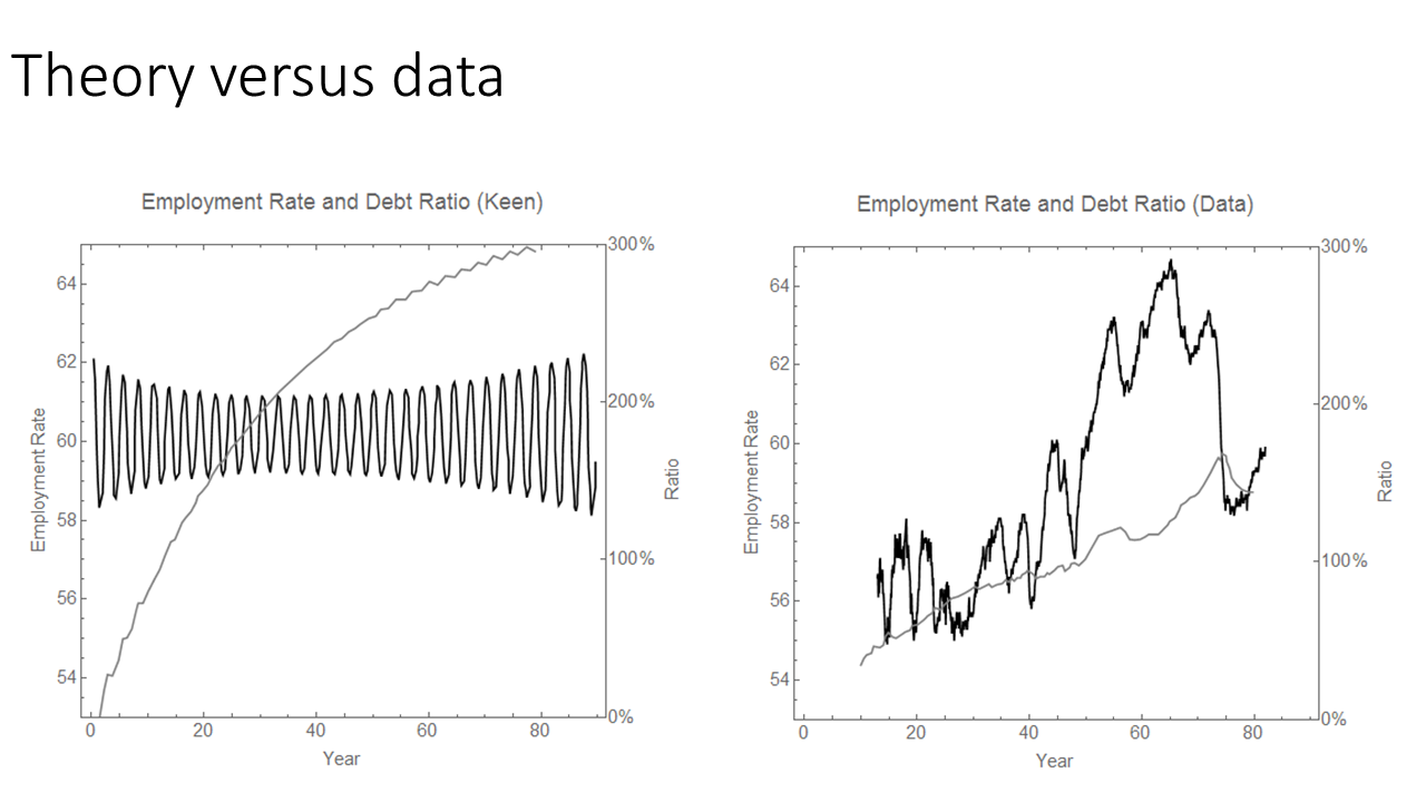 Information Transfer Economics: 2020