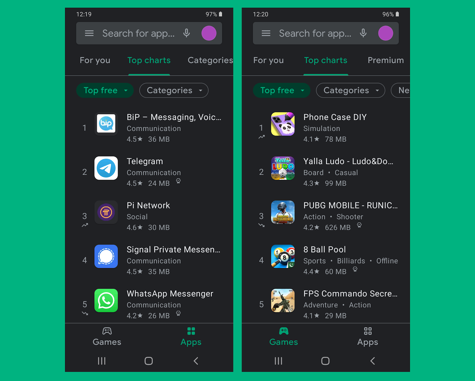 Google Play Store Adds New Graph Icons To Its Top Android Ranking Lists ...