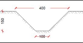Aef Saefudin: KONSERVASI TANAH DAN AIR DENGAN MEMBUAT GULLY PLUG