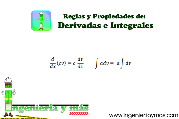 reglas y propiedades de las derivadas e Integrales.