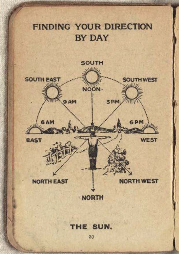 The Woodsman's Journal Online: Finding Your Way by the Sun...©