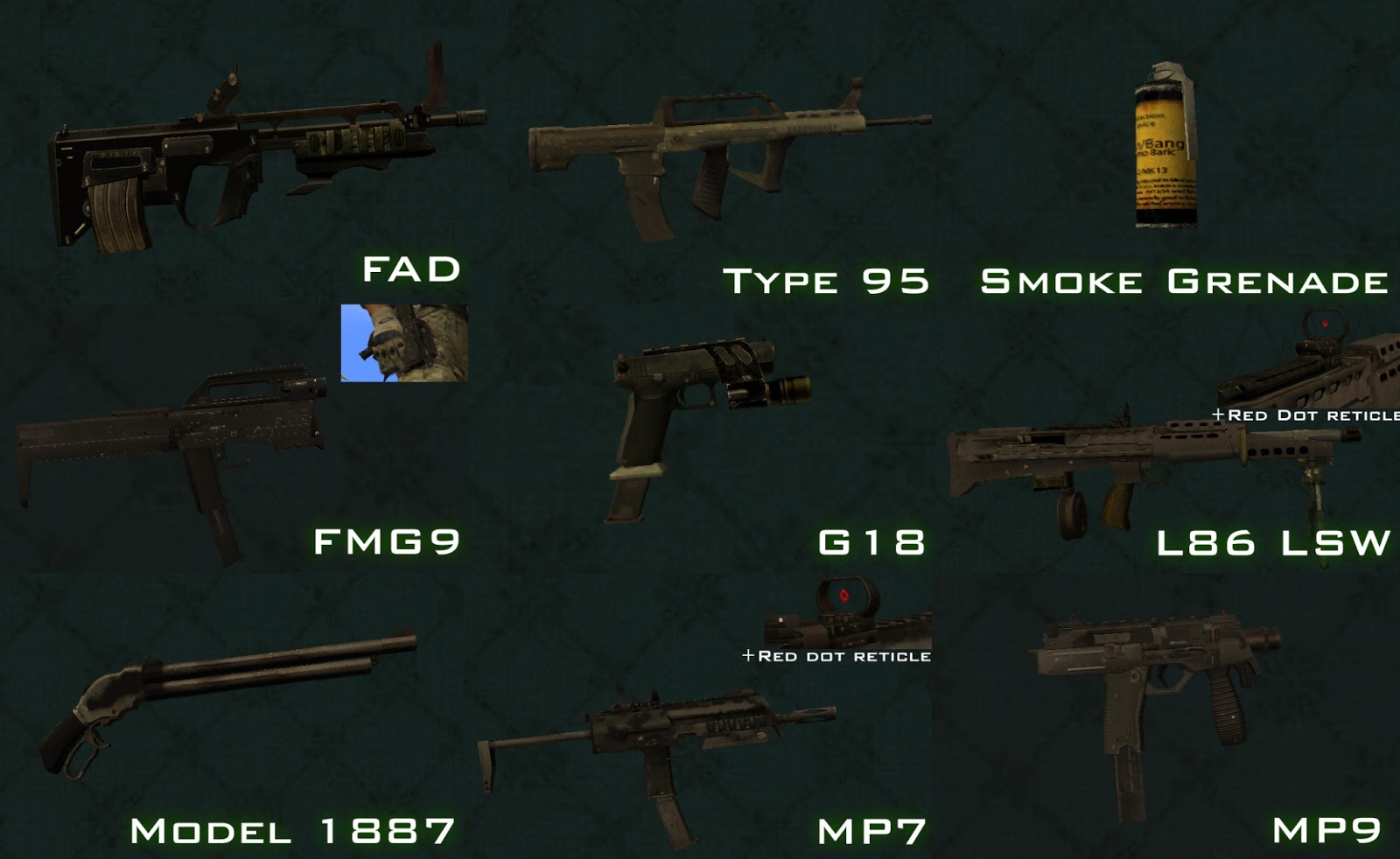 Midway Mods: [REL] Modern Warfare 3 Weapons Pack