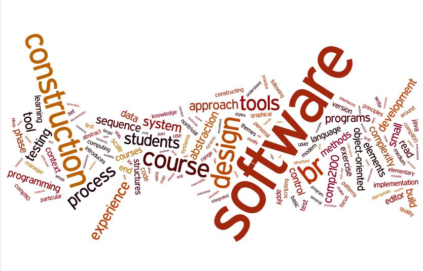ICT Notes: Software Construction untuk Software Engineers