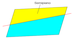 Tutto sulla Matematica: LA GEOMETRIA DEL PIANO