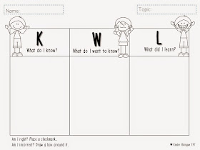 Kwhlaq Chart Template