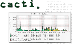 Aplicaciones TIC: MONITOREO DE REDES DE DATOS - 3. GRAFICAS DE SNMP – CACTI