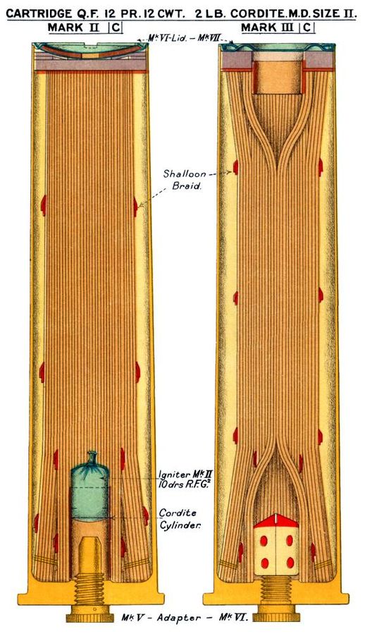 Оружие массового поражения: 76,2 мм морская пушка QF 12-pounder 12 cwt