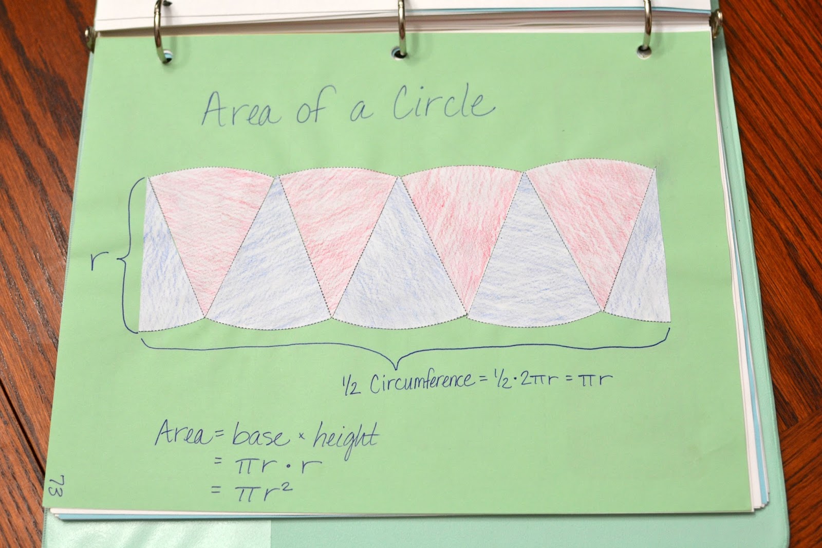 Math in Demand: 7th Grade Math Interactive Notebook