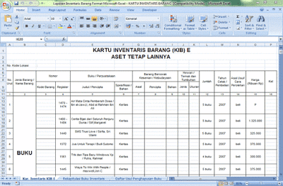 Kartu Inventaris Barang (KIB) Sekolah/ Kantor Lengkap KIB A,B,C,D,E,F Tahun 2017 ~ RKS RKAS RKT ...