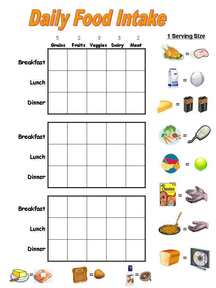 Daily Food Chart - Collage Template